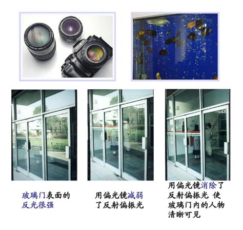 又被 消除反光”忽悠了？工业镜头真需要偏光片吗镜头淘宝数码网