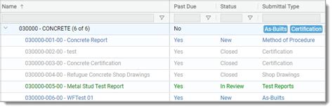 Submittals Overview Buildflow