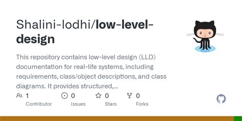 Github Shalini Lodhilow Level Design This Repository Contains Low