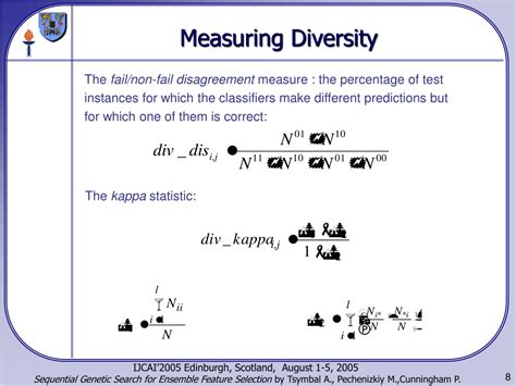 Ppt Sequential Genetic Search For Ensemble Feature Selection Powerpoint Presentation Id 9726454