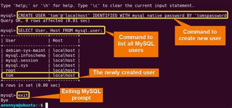 how to create mysql user in ubuntu [2 cases] linuxsimply