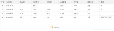 数组传参ts 传数组 Csdn博客