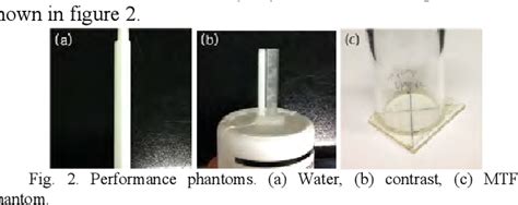 Figure 1 From Comparison Of A Photon Counting Detector And A Cmos Flat