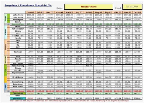 Finanzplan Vorlage Excel Neu Finanzplan Beispiel Muster Vorlage Gratis