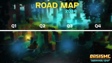 Road Map Template Behance