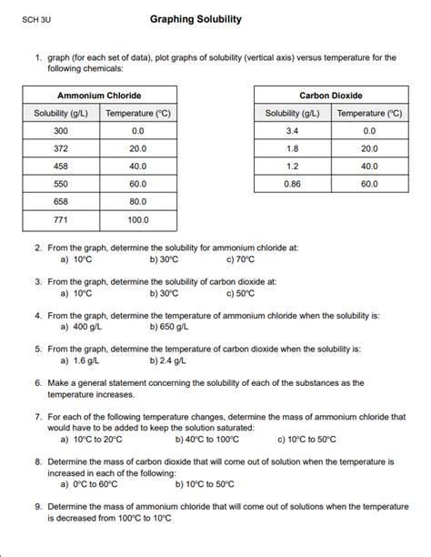 [solved] Sch 3u Graphing Solubility 1 Graph For Each Set Of Data Course Hero