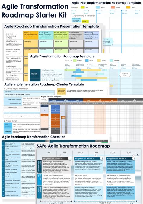 Agile Transformation Roadmap How To Examples And Templates