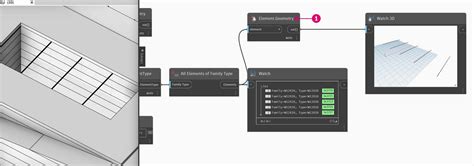 Selecting Dynamo