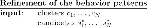 Clusters Refinement Procedure Download Table