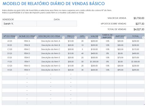 Quinze Formulários E Modelos Gratuitos De Relatórios De Vendas Smartsheet