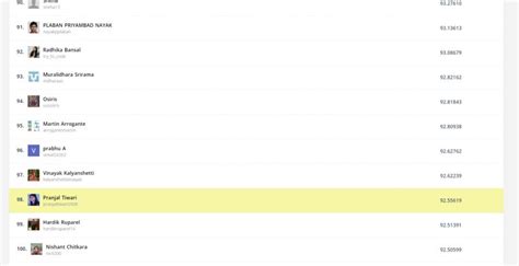 Pranjal Tiwari On Linkedin Learning Machinelearning Kaggle