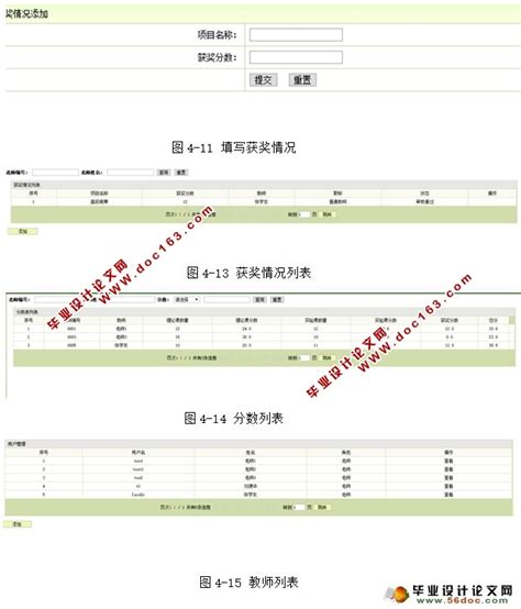 教师绩效管理系统的设计 spring mvc hibernate mysql 含录像 javaweb 毕业设计论文网