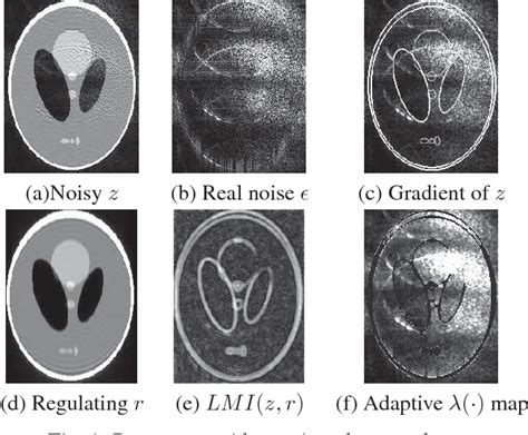 Figure 1 From Adaptive Total Variation Based Filtering For Mri Images