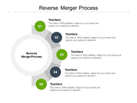 Reverse Merger Process Ppt Powerpoint Presentation Model Clipart Cpb