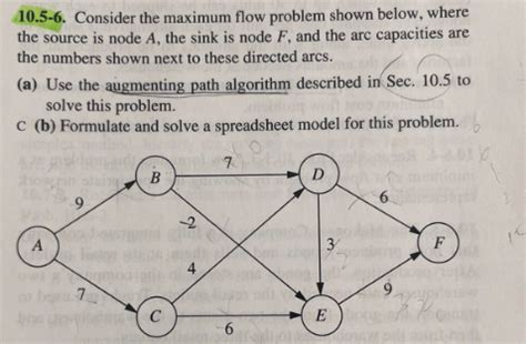 Solved Reconsider The Maximum Flow Problem Shown In Chegg