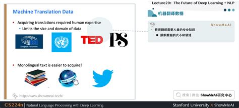 斯坦福nlp名课带学详解 Cs224n 第20讲 Nlp与深度学习的未来（nlp通关指南·完结）stanford Cs224n