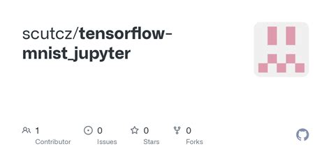 Github Scutcztensorflow Mnistjupyter