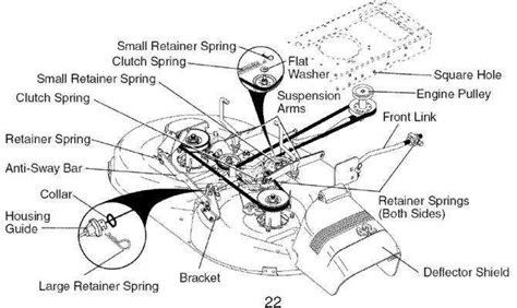 Visual guide: Craftsman 42 inch deck belt diagram