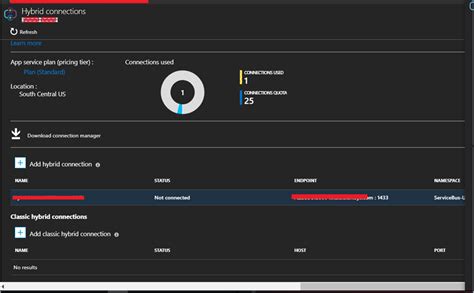 Create A Hybrid Connection From Azure App Service To On Premises SQL Server Why Azure