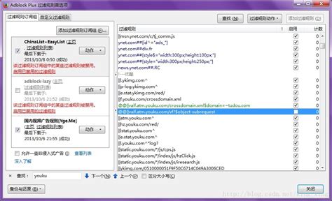 掌握adblock plus插件：功能、安装与自定义优化 csdn博客