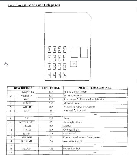 No Crank No Start Code U0100 I Have Recently Over Two Months