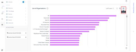 Analysis Exporting Data