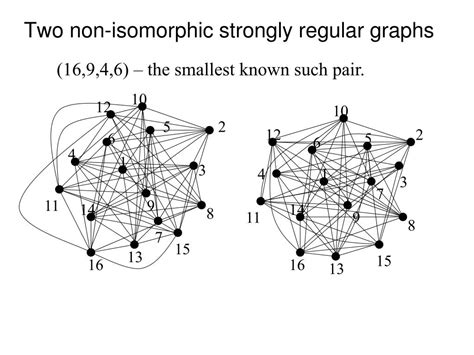 ppt quantum random walks of interacting particles and the graph