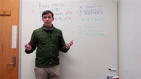 Arithmetic And Overflow Comp Org 10 Youtube