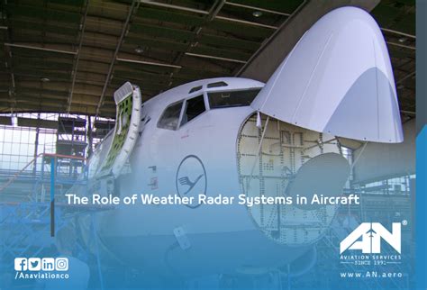 The Role Of Weather Radar Systems In Aircraft An Aviation Services Co