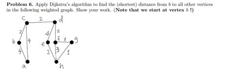 Solved Problem Apply Dijkstra S Algorithm To Find The Chegg Com