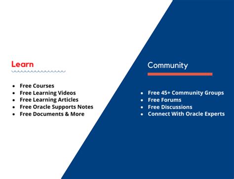 10 Key Features Functions Of Oracle Cloud Erp Enterprise Resource