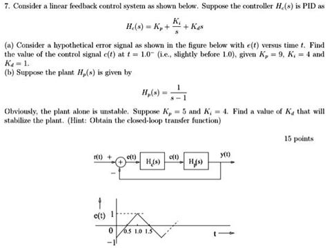 7 Consider A Linear Feedback Control System As Shown Below Suppose