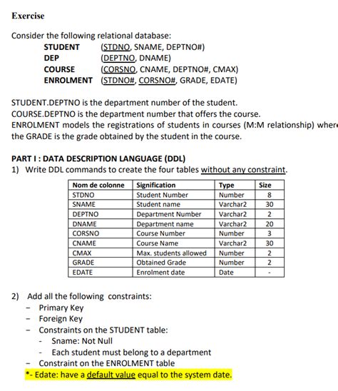 answered part i data description language ddl … bartleby