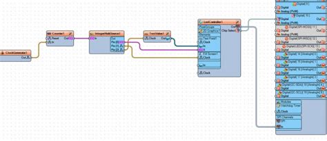 Control Led Matrix Max With Arduino
