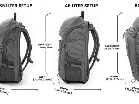 Atlas Pack Specs Atlaspacks