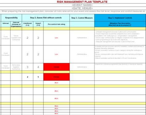 15 Official Risk Management Plan Templates [word And Excel]