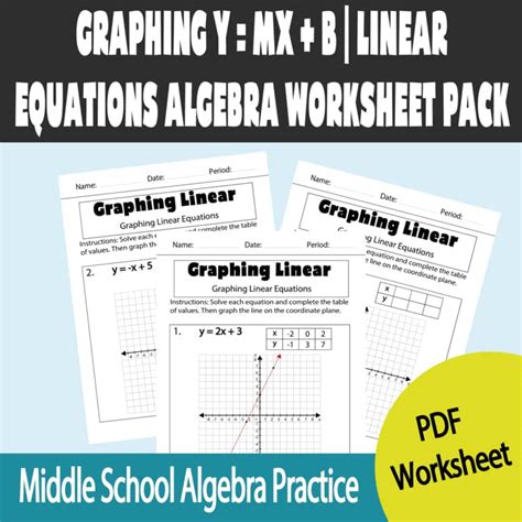 Graphing Linear Equations In Slope Intercept Form Algebra Practice With Tables