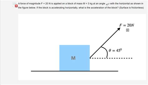Solved A Force Of Magnitude F N Is Applied On A Block Of Chegg