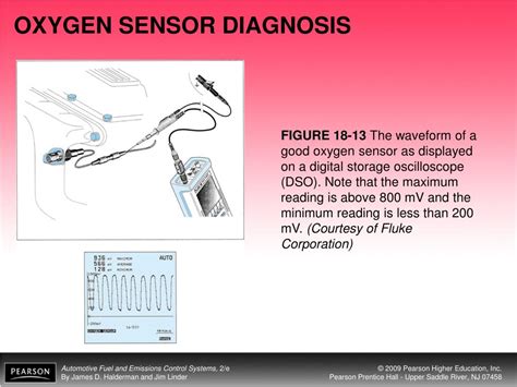Ppt Objectives Powerpoint Presentation Free Download Id 3328282