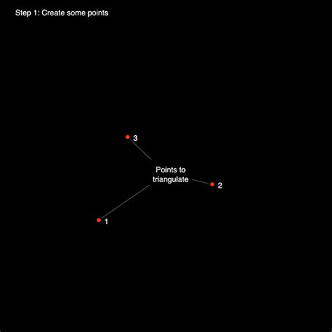 Bowyer Watson Algorithm For Delaunay Triangulation