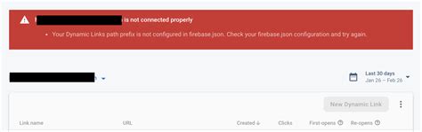 Android Your Dynamic Links Path Prefix Is Not Configured In Firebase