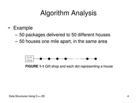 Ppt Cs 36105610n Data Structures Lecture Complexity Analysis Powerpoint Presentation Id