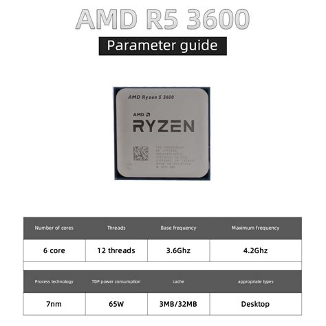 Used Amd Ryzen 5 3600 R5 3600 Six Core Twelve Thread Cpu Processor 7nm 65w Socket Am4 Ddr4