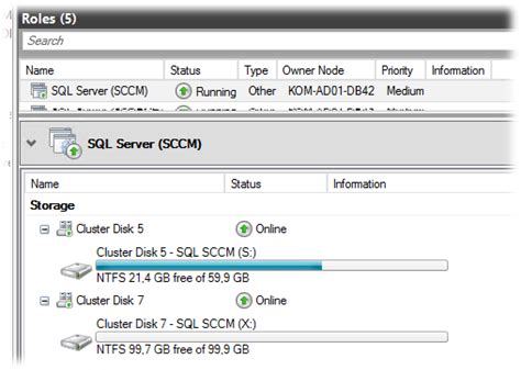 Перенос экземпляра Sql Server 2012 на другой диск в кластере Windows Server 2012 R2 Блог It Kb