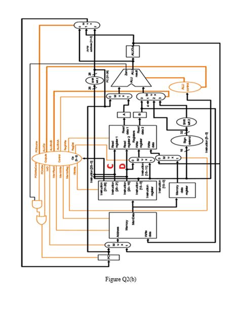 Q1 Arithmetic A Find The Binary Representation Of