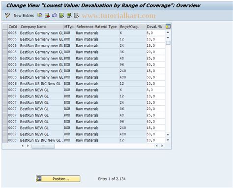 OMW SAP Tcode C Devaluation By Range Of Coverage