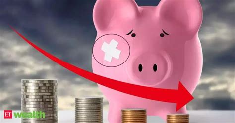 Naveen Kumar On Linkedin High Charges On Nach Ecs Debit Bounce Even 17 Return On Mutual Fund