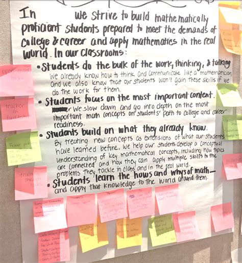 Preparing For Materials Adoption Workshop Reflections Calcurriculum