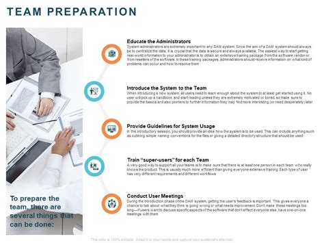 implementing digital asset management team preparation ppt layouts