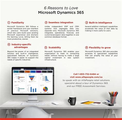 Infographic 6 Reasons To Love Microsoft Dynamics 365 Alfapeople Uk